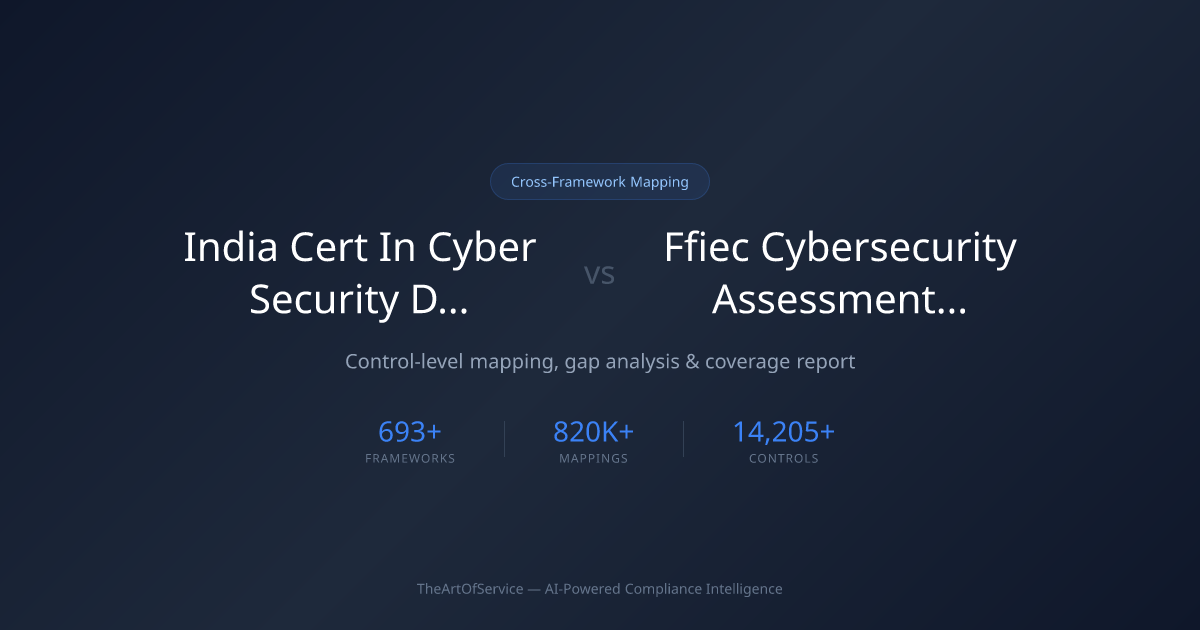 India CERT-In Cyber Security Directions 2022 vs FFIEC Cybersecurity ...