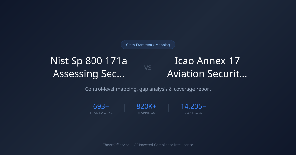 NIST SP 800-171A - Assessing Security Requirements for Controlled ...